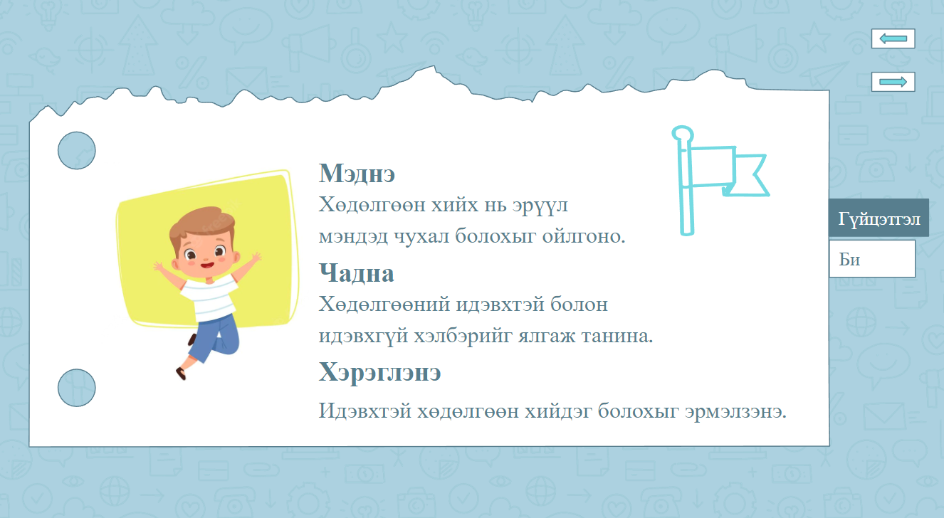 Мэдлээ Цахим контент